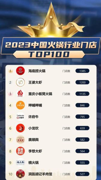 火锅排行前十名_哪家最好吃-第3张图片-山城妙识 火锅排行前十名_哪家最好吃-第3张图片-山城妙识