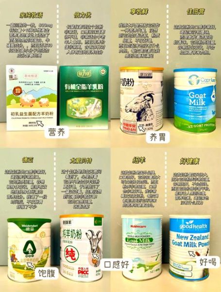 十大放心羊奶粉品牌有哪些_如何挑选不踩坑-第2张图片-山城妙识 十大放心羊奶粉品牌有哪些_如何挑选不踩坑-第2张图片-山城妙识