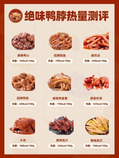 绝味鸭脖卤菜做法_绝味鸭脖怎么卤才入味-第1张图片-山城妙识 绝味鸭脖卤菜做法_绝味鸭脖怎么卤才入味-第1张图片-山城妙识