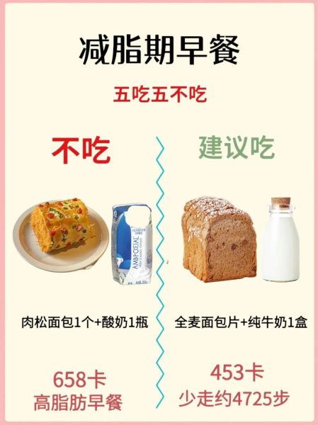 减肥期间早上吃什么最好_早餐怎么吃才掉秤-第3张图片-山城妙识