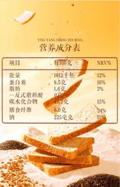 全麦吐司热量_一片多少大卡-第1张图片-山城妙识