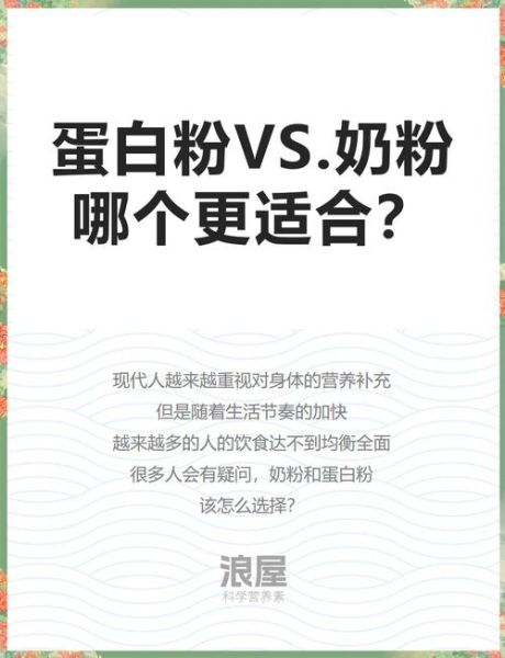 蛋白质粉和蛋白粉的区别_哪个更好-第1张图片-山城妙识