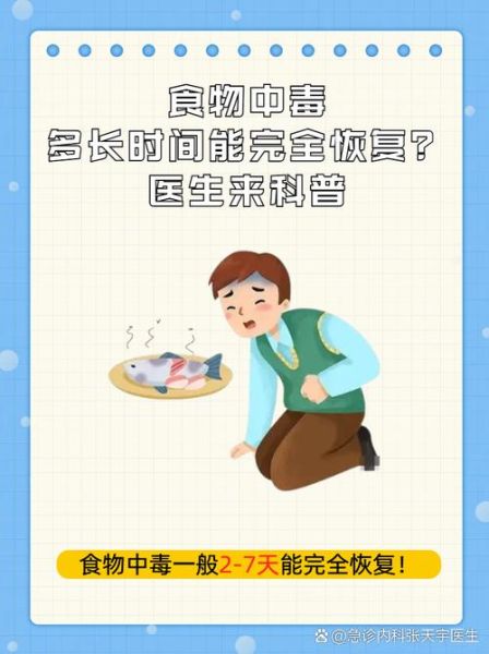 食物中毒后几天才能恢复正常_食物中毒恢复期多久-第1张图片-山城妙识