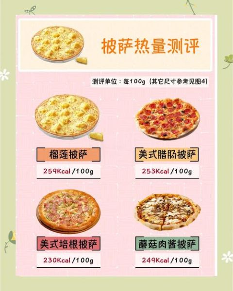 披萨配料表怎么看_披萨配料表热量高吗-第3张图片-山城妙识