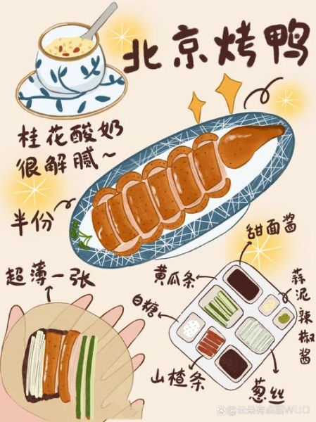 北京特色美食简笔画怎么画_北京小吃简笔画步骤-第1张图片-山城妙识