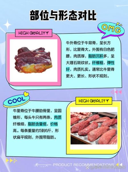 牛肉里脊肉是哪个部位_怎么区分牛里脊与牛外脊-第2张图片-山城妙识