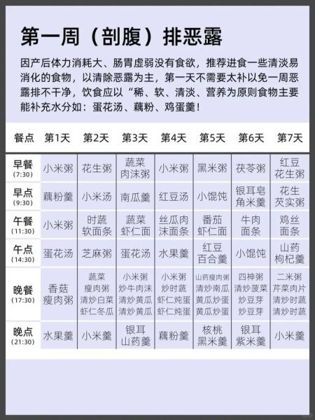 孕妇月子餐食谱大全_坐月子吃什么好-第2张图片-山城妙识