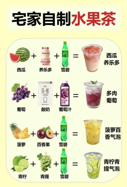 水果奶茶怎么做_水果奶茶用什么水果好喝-第1张图片-山城妙识 水果奶茶怎么做_水果奶茶用什么水果好喝-第1张图片-山城妙识