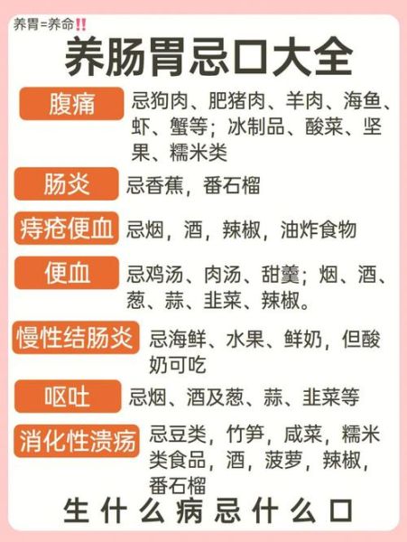 急性肠胃炎吃什么食物_急性肠胃炎饮食禁忌-第3张图片-山城妙识 急性肠胃炎吃什么食物_急性肠胃炎饮食禁忌-第3张图片-山城妙识