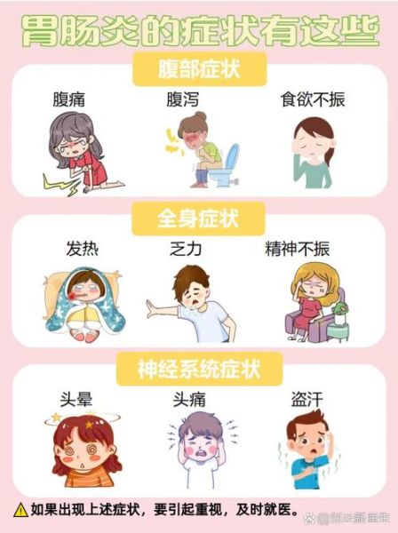 急性肠胃炎吃什么食物_急性肠胃炎饮食禁忌-第1张图片-山城妙识 急性肠胃炎吃什么食物_急性肠胃炎饮食禁忌-第1张图片-山城妙识