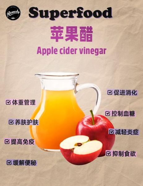 纯酿苹果醋天然发酵怎么做_纯酿苹果醋的功效与作用-第2张图片-山城妙识 纯酿苹果醋天然发酵怎么做_纯酿苹果醋的功效与作用-第2张图片-山城妙识