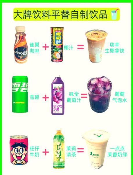 自制汽水怎么做_自制汽水配方比例-第3张图片-山城妙识