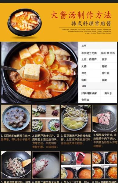 韩国料理自制怎么做_正宗韩式辣酱配方-第3张图片-山城妙识