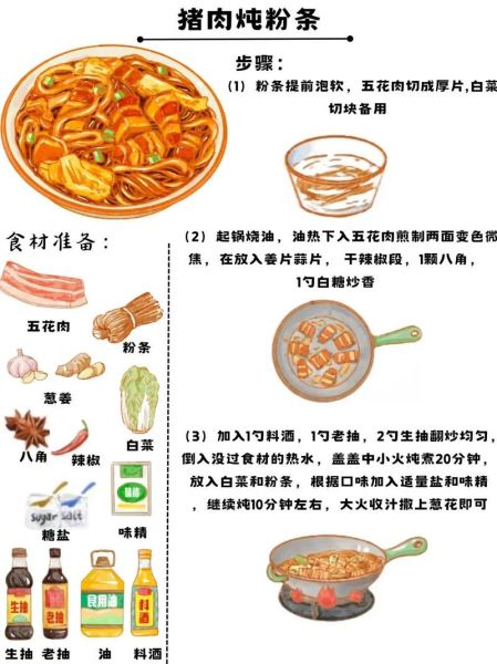 猪肉炖白菜怎么做_家常做法步骤-第1张图片-山城妙识 猪肉炖白菜怎么做_家常做法步骤-第1张图片-山城妙识