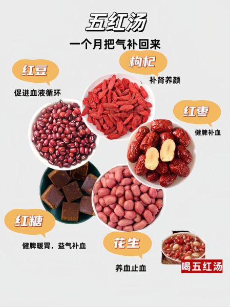 五红汤可以天天喝吗_长期喝五红汤的副作用-第3张图片-山城妙识