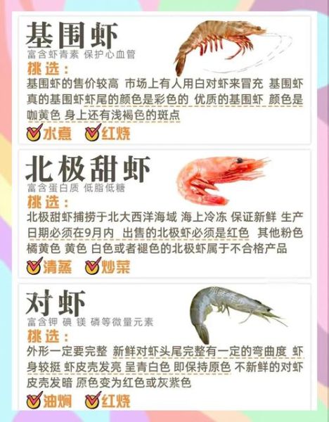 海虾图片大全大图真实_如何辨别鲜活海虾-第1张图片-山城妙识