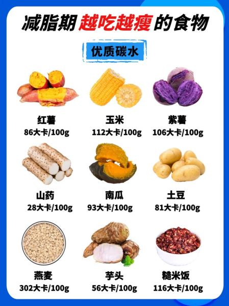 食物大全表_哪些食物适合减肥-第3张图片-山城妙识