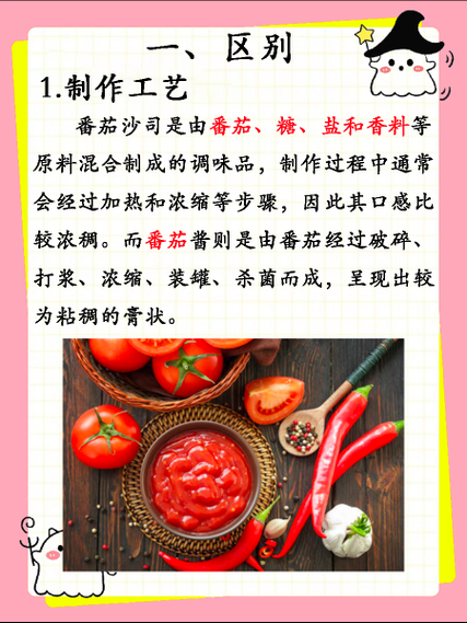 番茄酱和番茄沙司的区别_哪个更健康-第1张图片-山城妙识 番茄酱和番茄沙司的区别_哪个更健康-第1张图片-山城妙识