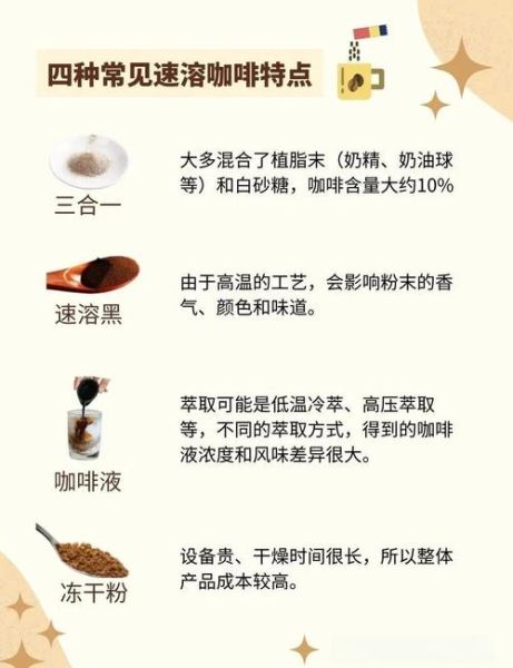 速溶咖啡怎么冲好喝_速溶咖啡冲泡技巧-第3张图片-山城妙识