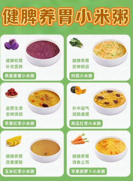 小米粥怎么煮最养胃_小米粥养胃的正确做法-第3张图片-山城妙识 小米粥怎么煮最养胃_小米粥养胃的正确做法-第3张图片-山城妙识