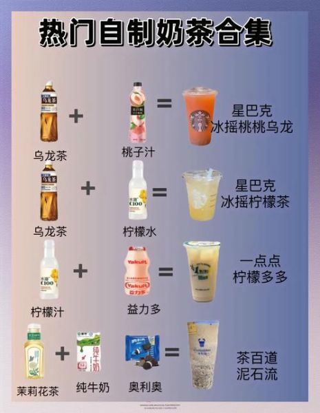 家庭自制奶茶的做法大全_自制奶茶怎么做好喝-第2张图片-山城妙识