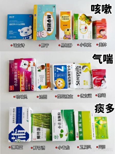 小孩咳嗽怎么快速止咳_儿童咳嗽吃什么药最有效-第1张图片-山城妙识