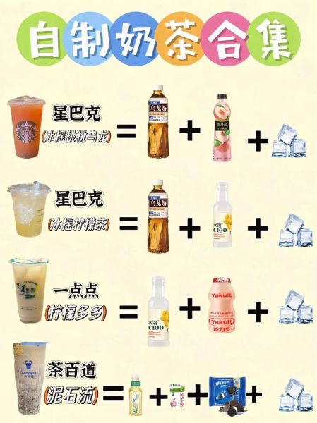 家庭自制奶茶的做法大全_自制奶茶怎么做好喝-第3张图片-山城妙识