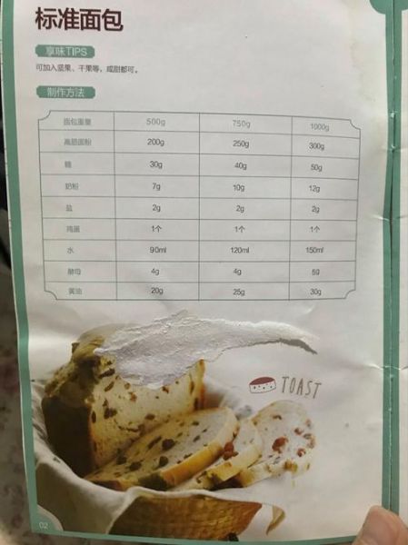 东菱面包机做面包配方_东菱面包机做面包配方怎么做-第1张图片-山城妙识 东菱面包机做面包配方_东菱面包机做面包配方怎么做-第1张图片-山城妙识