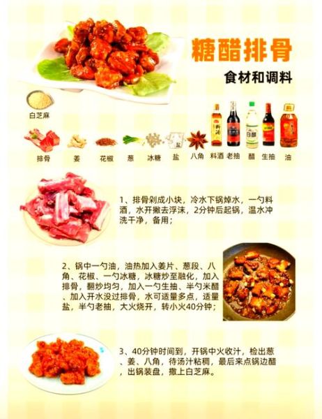 糖醋排骨怎么做_糖醋排骨的简单做法-第1张图片-山城妙识 糖醋排骨怎么做_糖醋排骨的简单做法-第1张图片-山城妙识