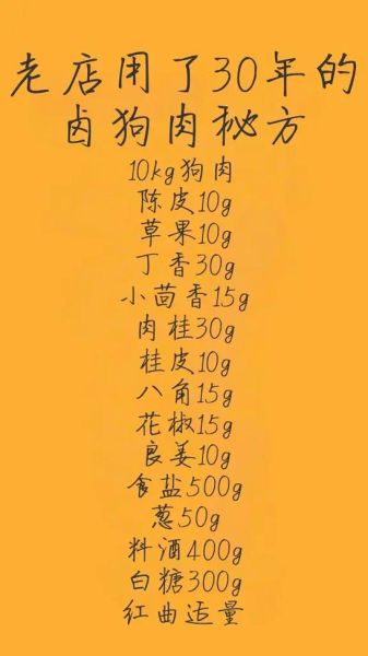 狗肉怎么做好吃_狗肉做法大全集-第2张图片-山城妙识 狗肉怎么做好吃_狗肉做法大全集-第2张图片-山城妙识