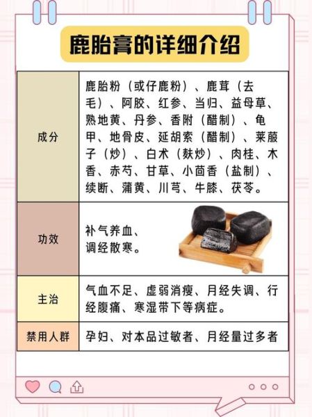 鹿胎膏的功效与作用禁忌_适合人群与服用注意事项-第1张图片-山城妙识 鹿胎膏的功效与作用禁忌_适合人群与服用注意事项-第1张图片-山城妙识