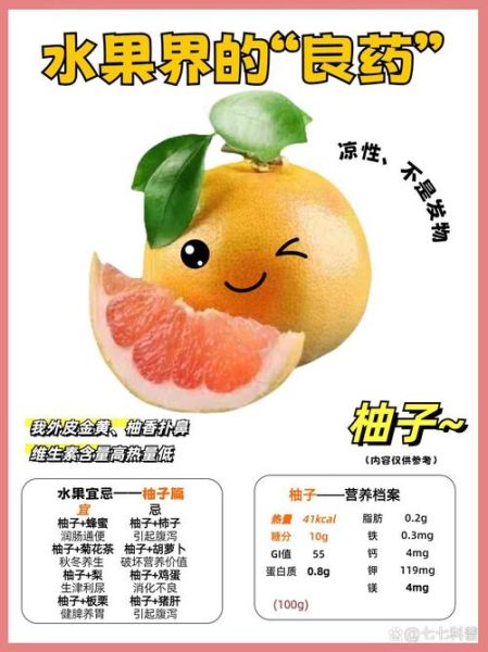 吃柚子有什么功效_柚子有哪些作用-第2张图片-山城妙识 吃柚子有什么功效_柚子有哪些作用-第2张图片-山城妙识