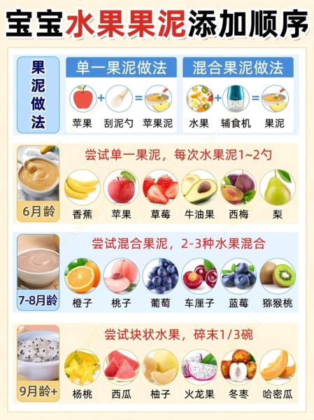 瘦身果泥能减肥吗_瘦身果泥怎么吃效果最好-第2张图片-山城妙识