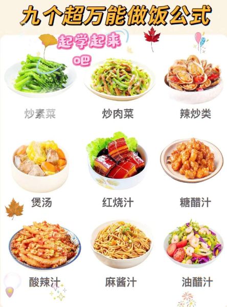 跟大厨学做菜视频_新手如何快速上手-第2张图片-山城妙识