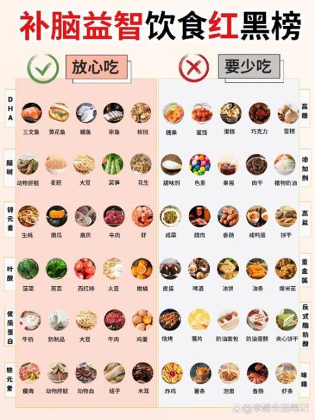 吃什么提高记忆力_吃什么提高反应能力-第1张图片-山城妙识