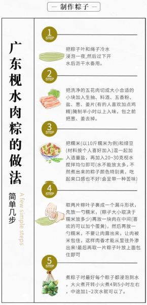 枧水怎么做_枧水配方比例是多少-第1张图片-山城妙识 枧水怎么做_枧水配方比例是多少-第1张图片-山城妙识