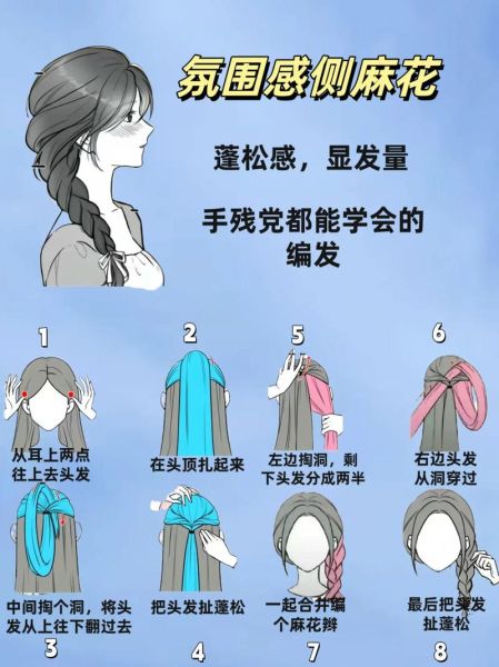麻花辫怎么扎_麻花辫扎法步骤-第1张图片-山城妙识 麻花辫怎么扎_麻花辫扎法步骤-第1张图片-山城妙识