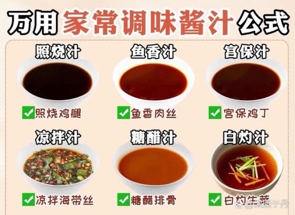 鱼香汁和糖醋汁的区别_哪个更下饭-第2张图片-山城妙识 鱼香汁和糖醋汁的区别_哪个更下饭-第2张图片-山城妙识