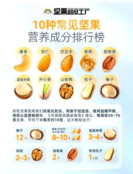 巴旦木的功效与作用_巴旦木一天吃多少合适-第1张图片-山城妙识 巴旦木的功效与作用_巴旦木一天吃多少合适-第1张图片-山城妙识