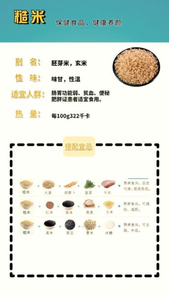 糙米的功效与作用_糙米营养价值高吗-第1张图片-山城妙识