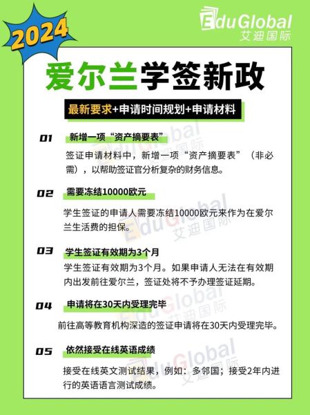 爱尔兰留学签证多久能下来_爱尔兰学生签证被拒怎么办-第1张图片-山城妙识