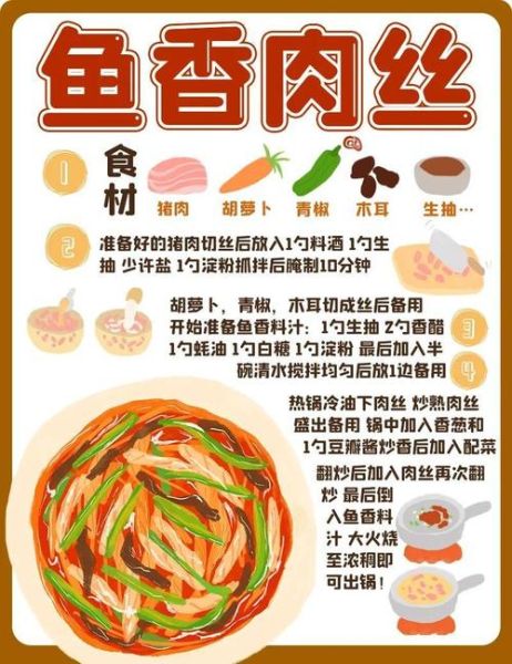 鱼香肉丝糖醋汁比例是多少_如何调出正宗川味-第2张图片-山城妙识
