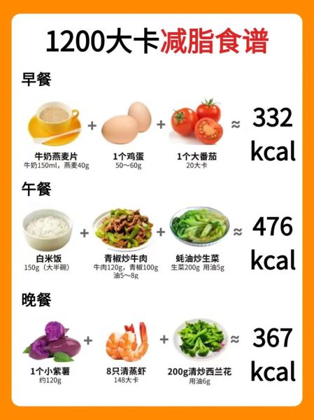 减肥又不缺营养食谱_如何吃得饱还能瘦-第3张图片-山城妙识