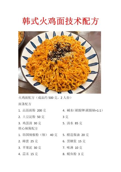 火鸡面吃播怎么做_火鸡面吃播用什么镜头-第1张图片-山城妙识