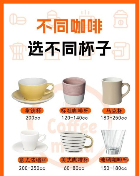 卡布奇诺和拿铁的区别_卡布奇诺怎么喝才正宗-第3张图片-山城妙识