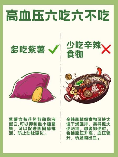 高血压吃什么食物调理_高血压饮食禁忌有哪些-第3张图片-山城妙识 高血压吃什么食物调理_高血压饮食禁忌有哪些-第3张图片-山城妙识