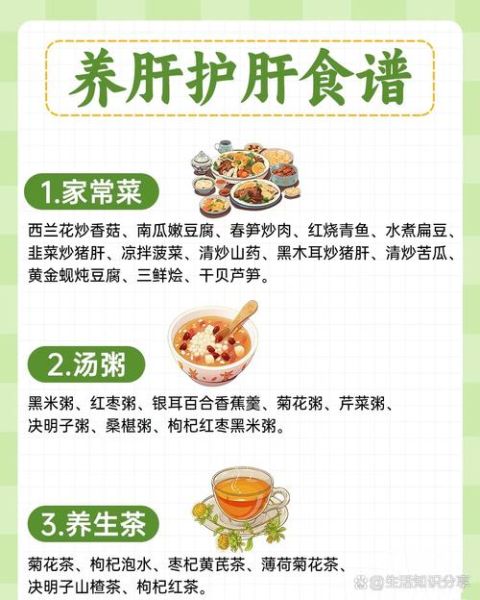 养肝菜谱大全炒菜_护肝家常菜怎么做-第2张图片-山城妙识