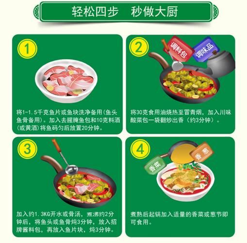 酸菜鱼火锅怎么做最正宗_酸菜鱼火锅底料配方-第2张图片-山城妙识