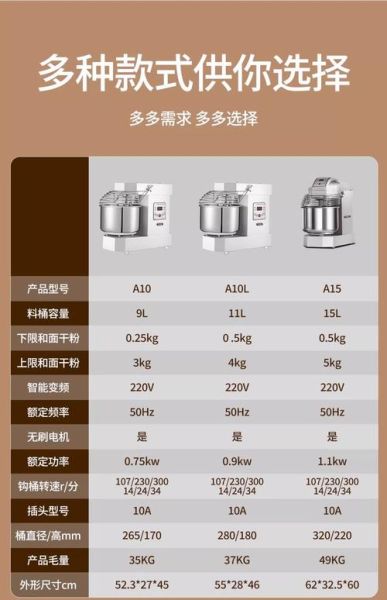 面包机和面比例是多少_面包机和面水粉比例怎么调-第1张图片-山城妙识 面包机和面比例是多少_面包机和面水粉比例怎么调-第1张图片-山城妙识
