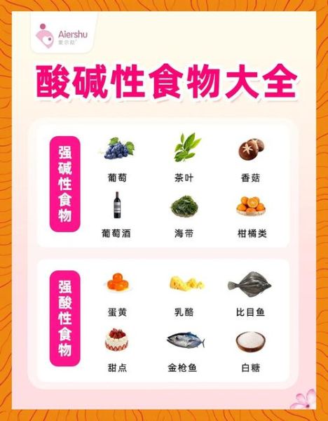 酸性食物大全列表_哪些食物是酸性-第3张图片-山城妙识